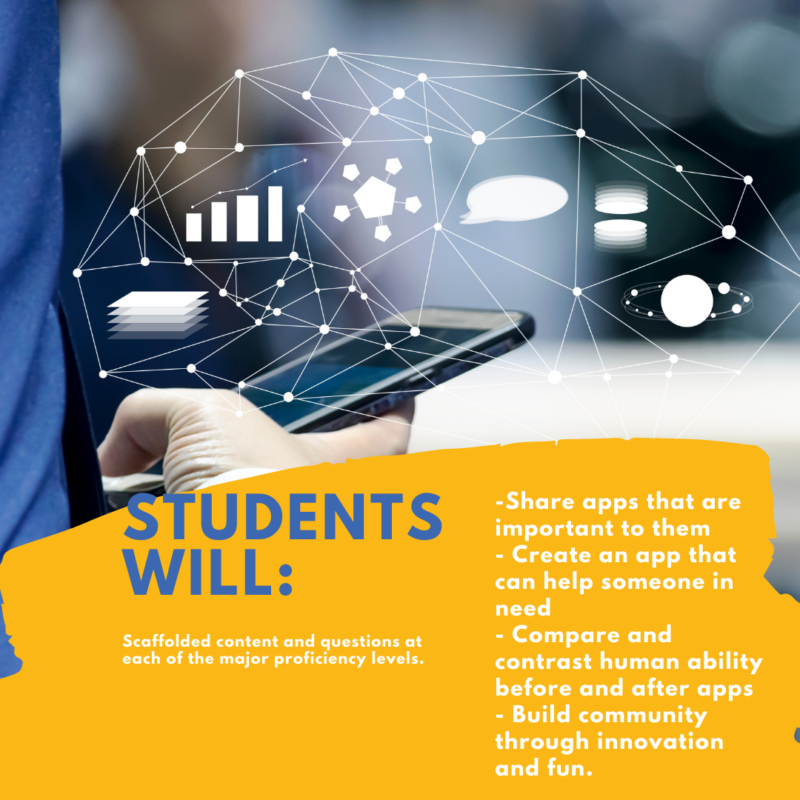 Remote Learning Lesson Plans: App Life - Organic World Language